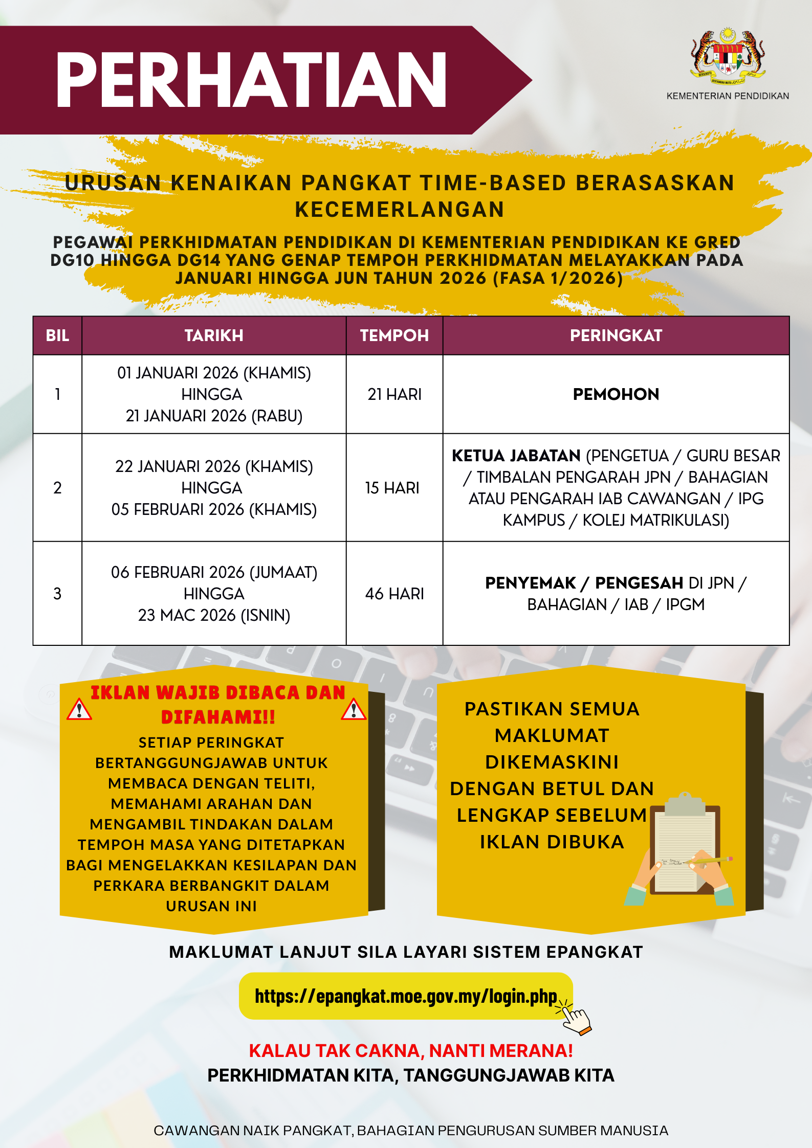 KPM | Pengumuman